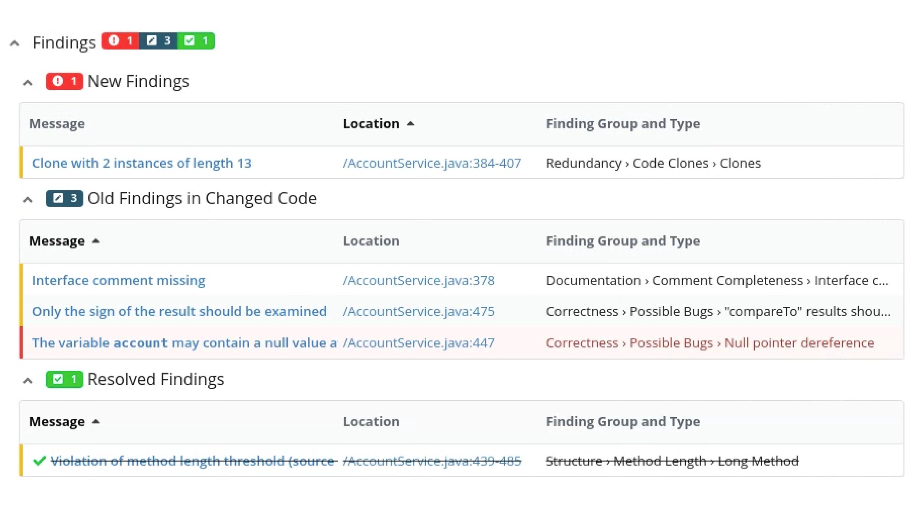 Teamscale: Revolutionizing Software Quality Analysis